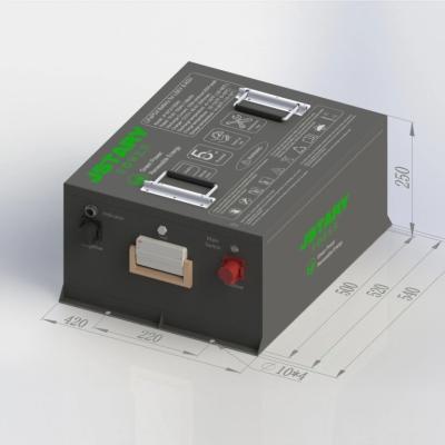 China 72V 100AH LiFePO4 EV Batteries Lifepo4 Battery For Electric Car Longer range for sale