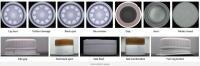 China Automated AI Algorithm Visual Water Cap Inspection System Device High Speed for sale