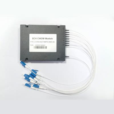 China Customized 100G 200G DWDM Module for sale