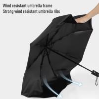 China Lightweight Folding Golf Umbrella With EVA Foam Handle And Double Canopy Design for sale