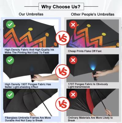 China Strong And Durable Golf Umbrella Designed With UPF 50 Plus UV Protection And Double Layer Canopy For Enhanced Protection for sale