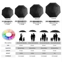 China 32cm Length Auto Open Foldable Umbrella with UV Protection for Lightweight Rain Shield for sale