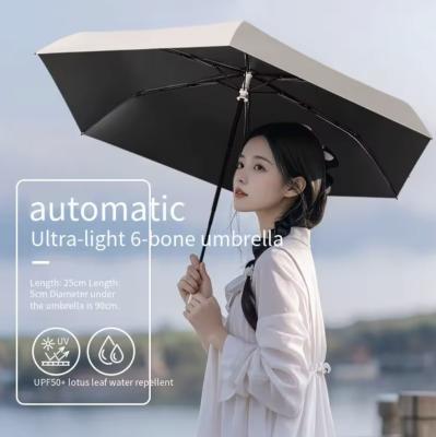 China Portable Folding Sun Umbrella Auto Folding Umbrella Innovative With Black Big Pole for sale