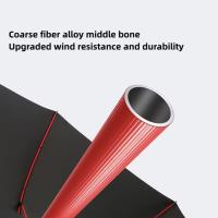 China 36 Inches Length When Closed Stick Umbrella with Moderate Wind Resistance and Lightweight Design for sale