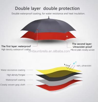 China 500 Grams Walking Stick Umbrella with Steel Frame and 36 Inches Length for Lightweight Durability for sale