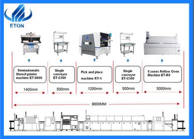 China LED Bulb PCBA Production Line Pick And Place Machine Manufacturers 35000 CPH SMT Machine for sale