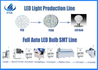 China Electric smd mounting machine smt pick and place equipment in smt production line for sale