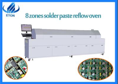 China ETON SMT Reflow Oven 8-Zone Heating/Cooling 5line 3phase 380V 50/60Hz Power Supply for sale