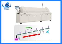 China High Accuracy PCB Reflow Oven UPS Power Protection 1 Year Warranty HT-R8 for sale