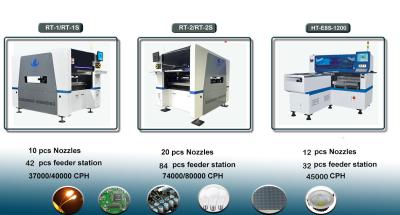 China Sinlge module 28 pcs feeder station wide use pick and place machine for sale