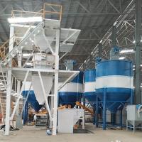 China Fiber Cement Wall Putty Dry Mix Mortar Plant 1TPH to 10TPH Automatic Production Line for sale