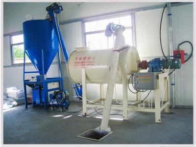 China Screw Dry Mortar Mixer Machine 1-6 Ton Horizontal Ribbon Mixer for Mortar Production for sale