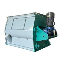 China 4m3 6m3 Dry Mortar Mixer Machine Double Shaft Gravity Free Powder Blender 30kW for sale