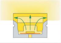 China Recessed Mounted LED Silicone Tube IP68 Waterproof Milky Clear Color for sale