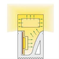 China IP65 IP67 Waterproof LED Silicone Tube For Neon Strip Lighting 12×20mm for sale