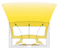 China Rubber LED Silicone Tube , LED Outdoor Profile 40×25mm For Lighting for sale
