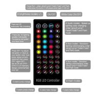 China Remote Control 12V RGB LED Strip 5050 10m For Home Decoration for sale