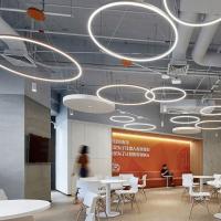 China Outdoor Round Circular LED Profile 6063 Aluminum Alloy Material For Ceiling for sale
