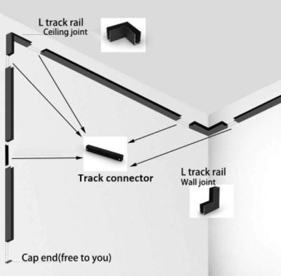 China 10W Recessed Magnetic LED Track Aluminium Surface For Pendant Light for sale