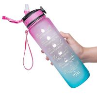 China 32oz Tritan BPA Free Motivational Water Bottle with Time Marker for Gym Sports for sale