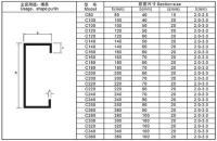 China 2-4mm Thickness Galvanized Steel C Purlin Roll Forming Machine 16 Stations 0-12m/min Speed for sale