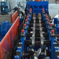China Cold Rolled CZ Purlin Roll Forming Machine 1.5-3.0mm Thickness 11KW Motor for Galvanized Steel Production for sale