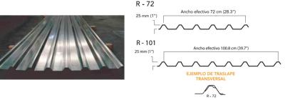 China 0.3-0.8mm Galvanized Steel R101 R72 Roof Panel Roll Forming Machine 7.5KW 0-12m/min for sale