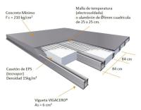 China Vigacero Roll Forming Machine for Galvanized Steel Composite Floor Deck System for sale