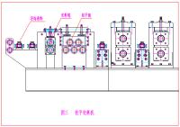 China 1.5-3mm Thickness 3 Phase Roll Forming Equipment With Automatical Cutting for sale