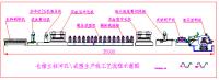 China Steel Silo Omega Post Roll Forming Machine 12m/min Speed 1.5-6mm Thickness 20 Roller Stations for sale