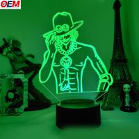 China TOY manufacturer Professional Production Custom Action Figure Animation Derivatives for sale