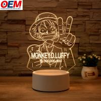 China TOY manufacturer Professional Production Custom Action Figure Animation Derivatives for sale