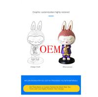 China Custom Plastic Action Figure Movie character Collectible Model Figure for collection for children gift toy for sale