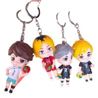 China Customize Your Safety Key Chain Doll Materials And Custom Size For Your Preferences for sale