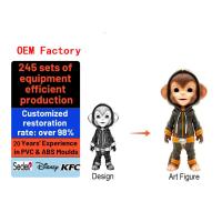 China 30-40 Days Mold Time Custom Plastic Toy / Pvc Toy Unisex Gender Movie TV Theme for sale