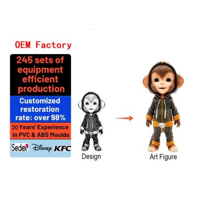China 30-40 Days Mold Time Custom Plastic Toy / Pvc Toy Unisex Gender Movie TV Theme for sale