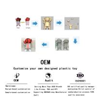 China Custom PVC Anime Action Figure Toy OEM Manufacturer for sale
