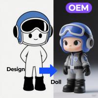 China Custom Plastic Toy and PVC Toy with EN71 ASTM ISO9001 Certification 3cm-30cm Size Range and 20 Years Industry Experience for sale