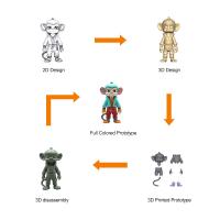 China PVC toy manufacturer Customized PVC Blind Box Figurine Mascot Action Figure for sale