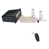 China DC Electric Linear Actuator Controller with Safety Function for sale