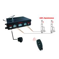 China 12-28V Safety Protection Current Limit Two Hall Sensor Dual Linear Actuator Controllers for sale