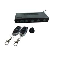 China DC 24V Hard-wired Electric Linear Actuators Control Box Wireless Control Dual Operation Safety Protection for sale
