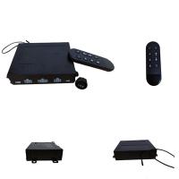 China Linear DC 24V/12V Actuators Remote Control Kit For Window Automation Solar Tracker for sale
