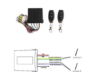 China 2 Channel Linear Actuator Controller Parallel Moving 12V DC Remote Control System for sale