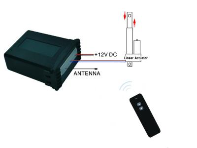 China Electric Linear Actuator Single Control Unit with UP/DN Remote for sale