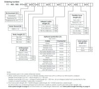 China TQ403 111-402-000-013 A1-B1-C086-D000-E050-F2-G050-H05 Proximity Transducers for sale