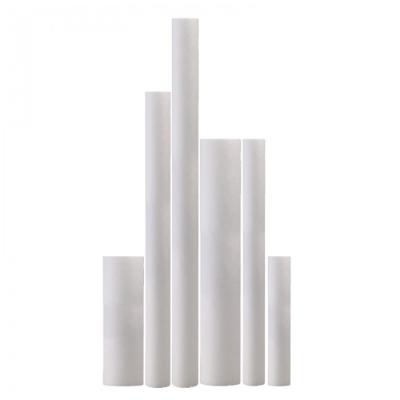 China Post Activated Carbon T33 Filter Element for Water Treatment Plant Accessories 12 Tons for sale