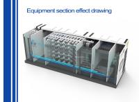 China Eco Integrated Sewage Treatment Plant 11KW Package STP for Tourist Attractions for sale