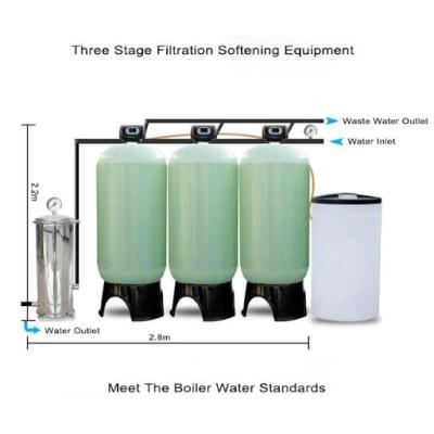 China CMA Fully Automatic Water Softener System With Reverse Osmosis for sale