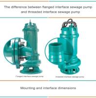 China Carbon Steel Submersible Sewage Pump 7.5hp 5m Depth Industrial Wastewater Pump for sale
